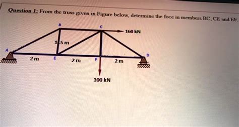 Question I From The Diagram Given In Figure Below Determine The Force In Members Bc Ce And