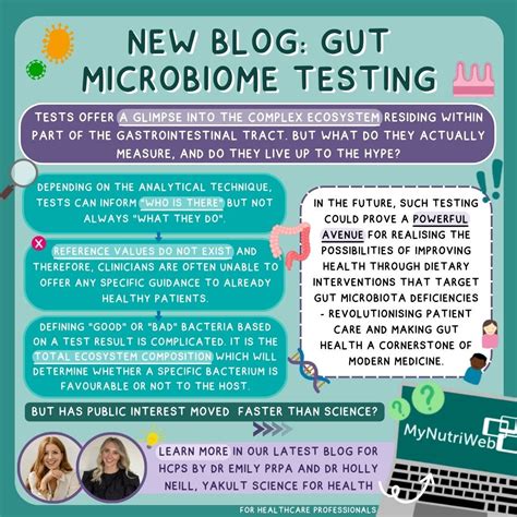 New Blog Gut Microbiome Testing By Yakult Mynutriweb The Nutrition Education Hub Posted On