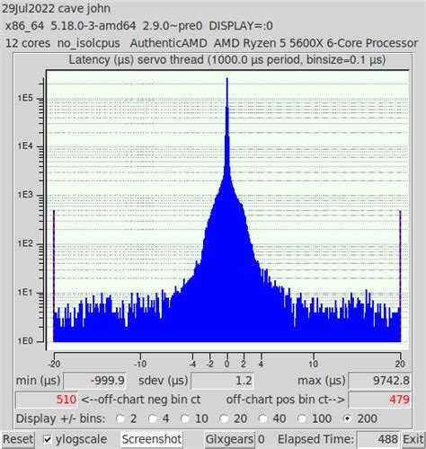 Installing On Debian Sid Linuxcnc