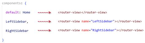 Vue和react路由、history、hash模式createhashrouter Csdn博客