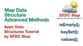 Map Data Structure In Apex Map Advanced Methods Ape Doovi