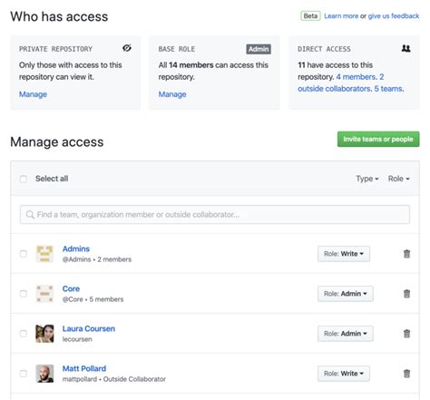 Ways To Maximize Security Permissions For Github Spectral