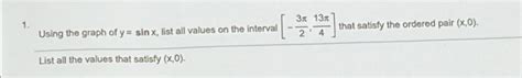 Solved Using The Graph Of Ysinx ﻿list All Values On The