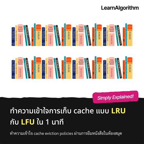 Simply Explained หนึ่งไอเดียเกี่ยวกับการเขียนโปรแกรม อธิบายแบบสั้น ๆ