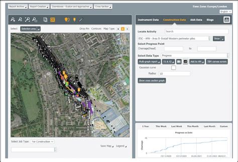 Common Data Environment For Bim In Construction Work Mission Os