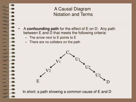 PPT Causal Diagrams For Epidemiological Research PowerPoint Presentation ID 324781