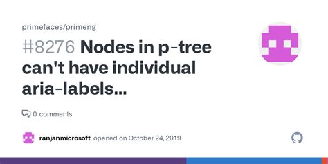 nodes in p tree can t have individual aria labels accessibility