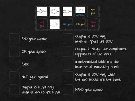 Ib Cs 2110 Logic Match Up