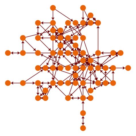 Social Abstractions — Exponential Random Graph Models In Python