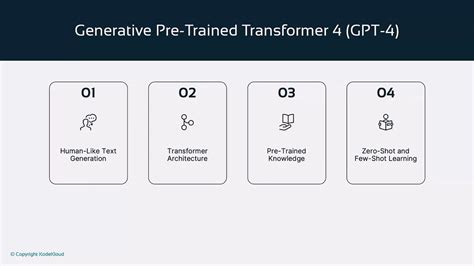 Understanding Openai Models Kodekloud Notes
