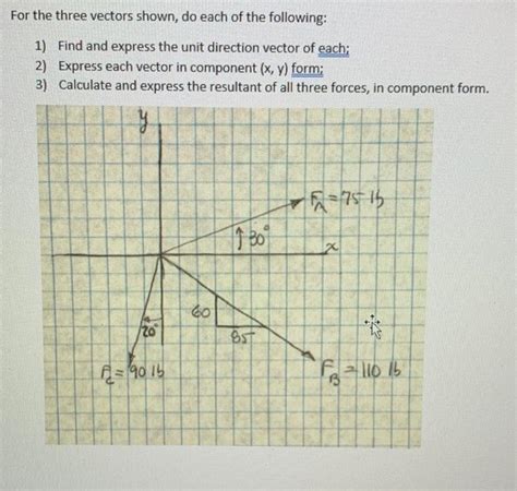 Solved Quiz For The Three Vectors Shown Do Each Of The Chegg Com