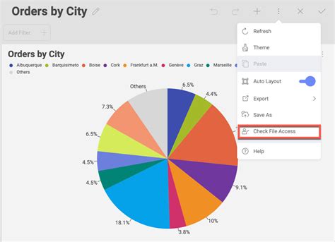 Requesting Access To Shared Dashboards With Cloud Files Infragistics