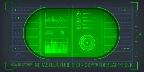 How To Gather Infrastructure Metrics With Topbeat And Elk On Centos 7 Digitalocean