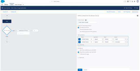 Custom Notification With Process Builder In Salesforce Webkul Blog