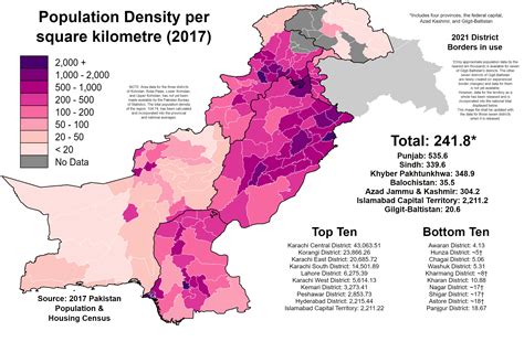 2017 Pakistan Population And Density By District Rpakistan