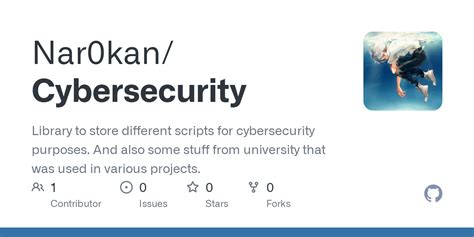GitHub Nar Kan Cybersecurity Library To Store Different Scripts For Cybersecurity Purposes