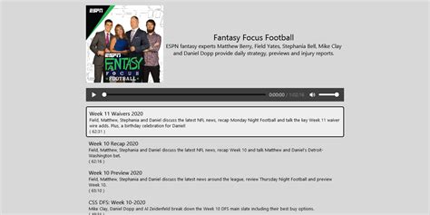 Github Dan Mba React Podcast Espn React Sample Project To Listen To Espn Podcast