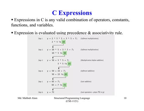 Lecture03c Expressions And Operators Ppt