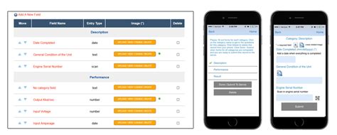 Software For Digitizing Business Processes Digitizing Business Operations With Mobile Forms