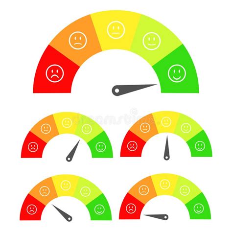 Satisfaction Meter Stock Illustrations 2988 Satisfaction Meter Stock Illustrations Vectors