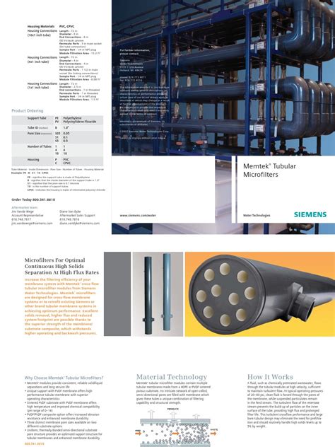 Memtek Tubular Micro Filters Membrane Sintering