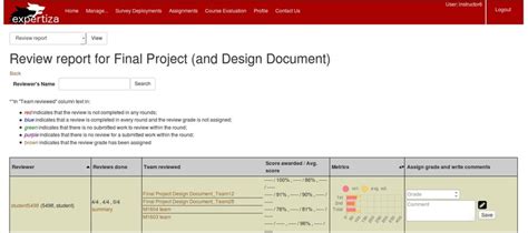 File Review Report Expertiza Wiki