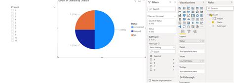 Of Status Microsoft Fabric Community