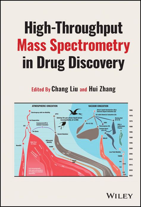 High Throughput Mass Spectrometry In Drug Discovery 1st Edition Premiumjs Store