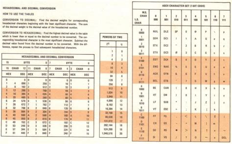 Jeff S Computer Stuff For August 2011