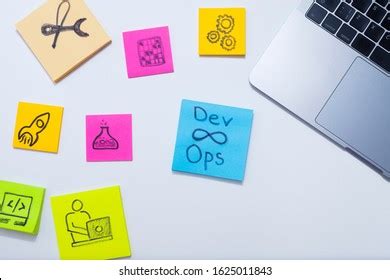 Containers In Devops Stock Photos Images Photography Shutterstock