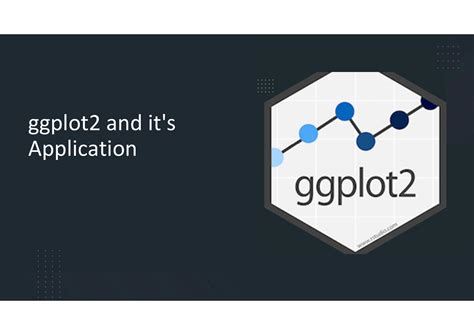 SOLUTION Ggplot Studypool