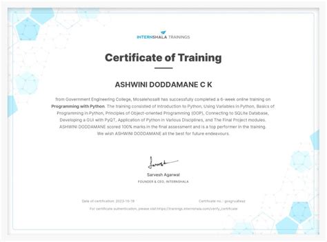 Ashwini Doddamane C K On Linkedin Online Training On Programming With