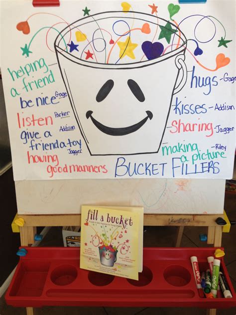 Bucket Filling Anchor Chart Bucket Filling Activities Bucket Filler Bucket Filler Activities