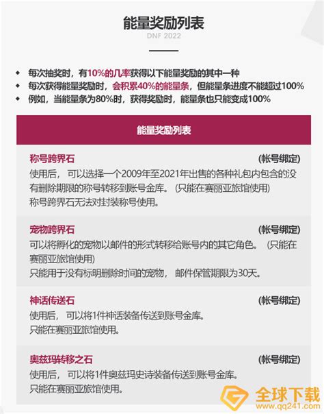 Dnf2023春节套多买多送奖励有什么值得买么 Dnf2023春节套多买多送奖励介绍一览 图文 圈圈下载
