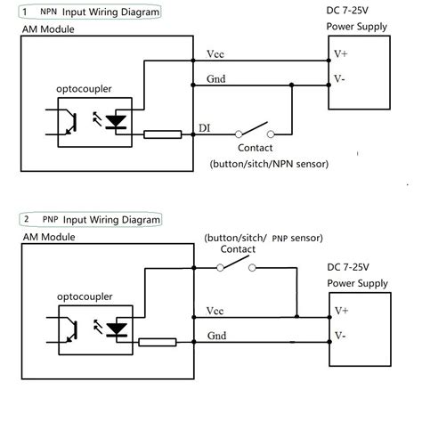 AMDIB PNP DI DC V V PNP Digital Input Module RS Isolated Communication MODBUS RTU PLC