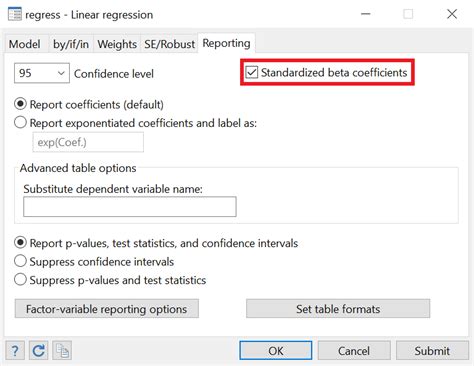 Estimate Multiple Regression In Stata The Data Hall