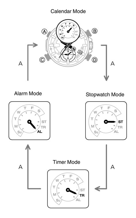Navigating Between Modes Module No 5560 Edifice Support Casio