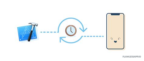 Improve Your Xcode Swift Compile Time By Alexandros Smponias Medium