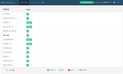Tableau 20182 新機能紹介：tsm（tableau Services Managerまたはtableau Server