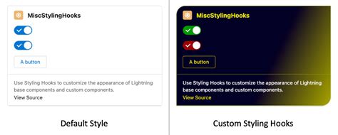 Customize Your Apps With Styling Hooks Salesforce Developers Blog