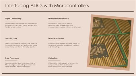 Interfacing Adcs With Microcontrollers Analog To Digital Converter Ppt