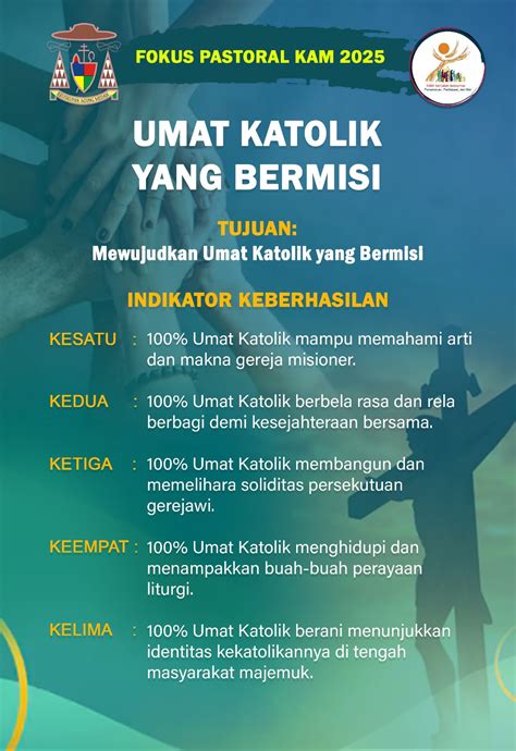 Rip Rp Ignatius Andreas Corsini Susilo Yakobus Ofmconv Keuskupan Agung Medan