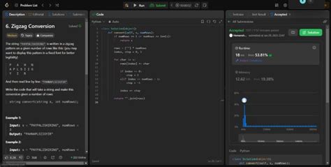 Hemanshu Patel On Linkedin 100daysofleetcode Day61 100daysofleetcode Zigzagconversion