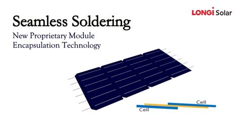 Seamless Soldering Longi Announced New Proprietary Module Encapsulation Technology