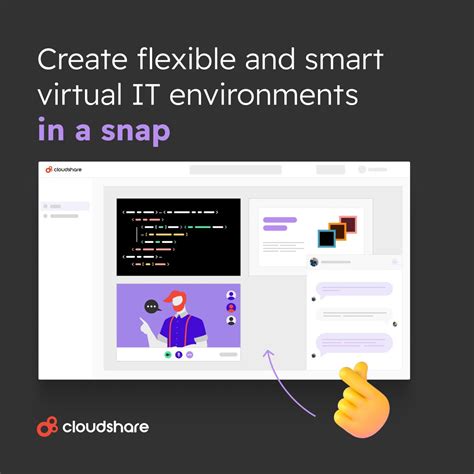 Cloudshare On Linkedin Virtual It Labs For Training Demos And Pocs Cloudshare