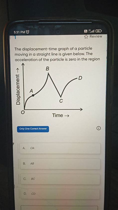 The Displacement Time Graph Of A Particle Moving In A Straight Line Is Gi