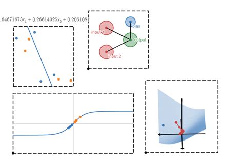 Collection Of Desmos Graphs Part 3