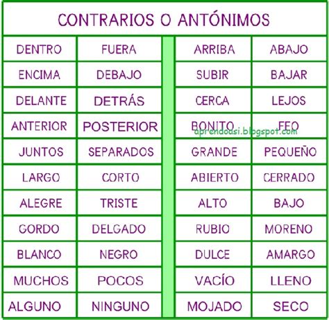 Aprendo AsÍ Contrarios O AntÓnimos