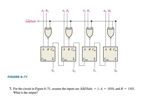 Solved 1 For The Full Adder Of Figure 6 4 Determine The