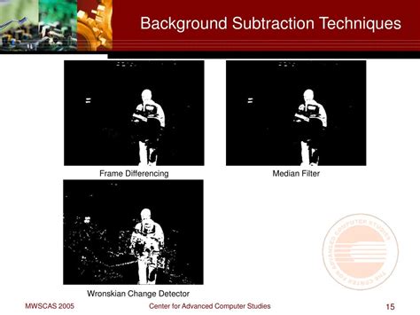 Ppt Real Time Vlsi Architecture For Detection Of Moving Object Using Wronskian Determinant